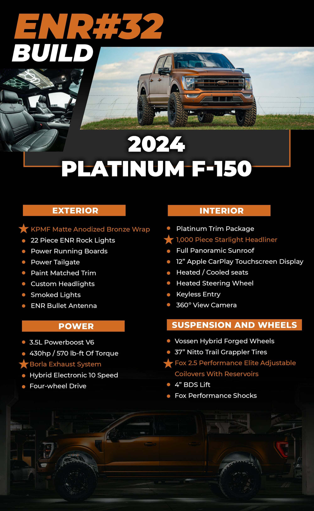 Winner 32 - ENRFORCE